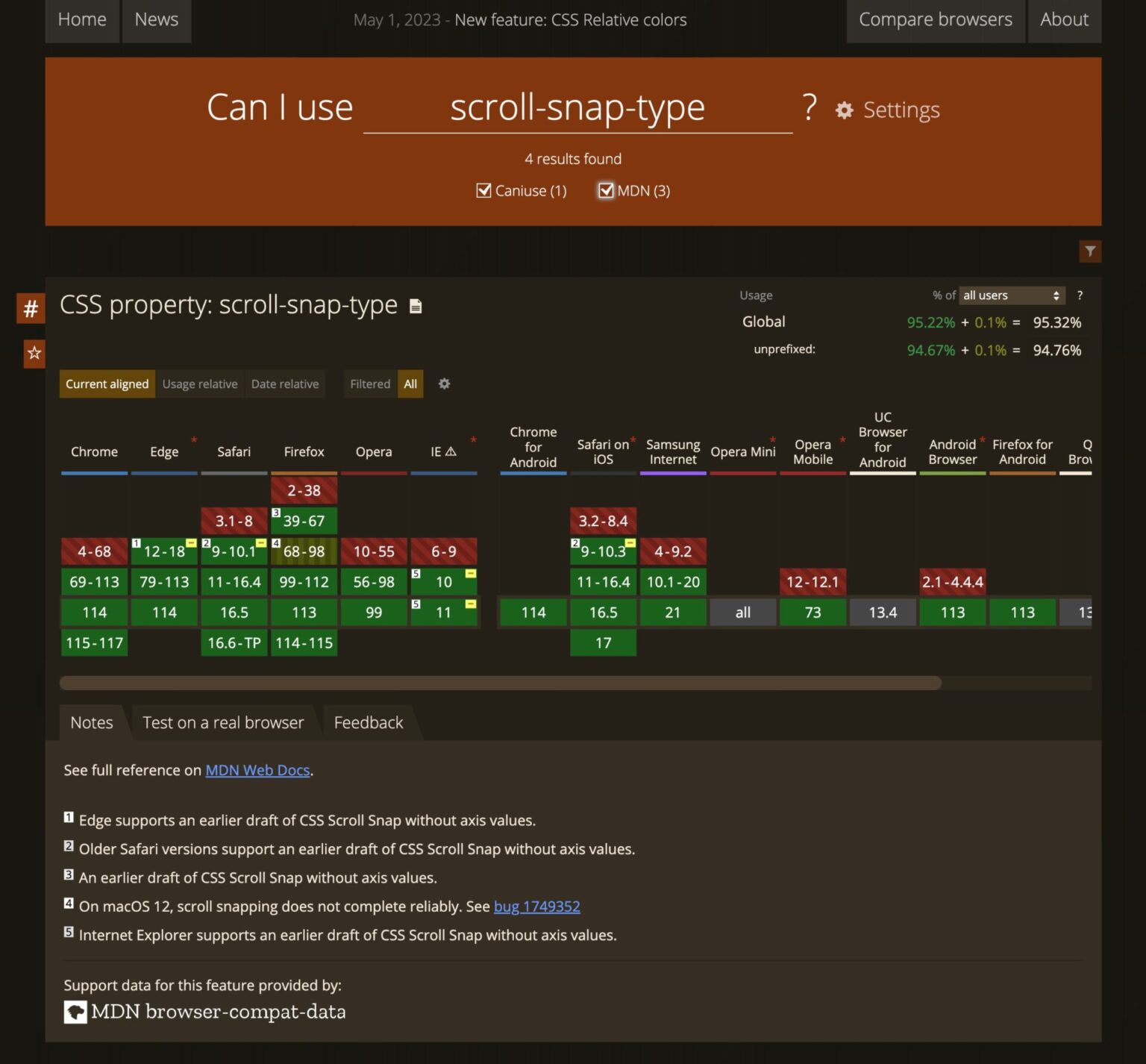 scroll-snap-typeの使い方。CSSでカルーセル。効かないときは？ / メモ / いがわ